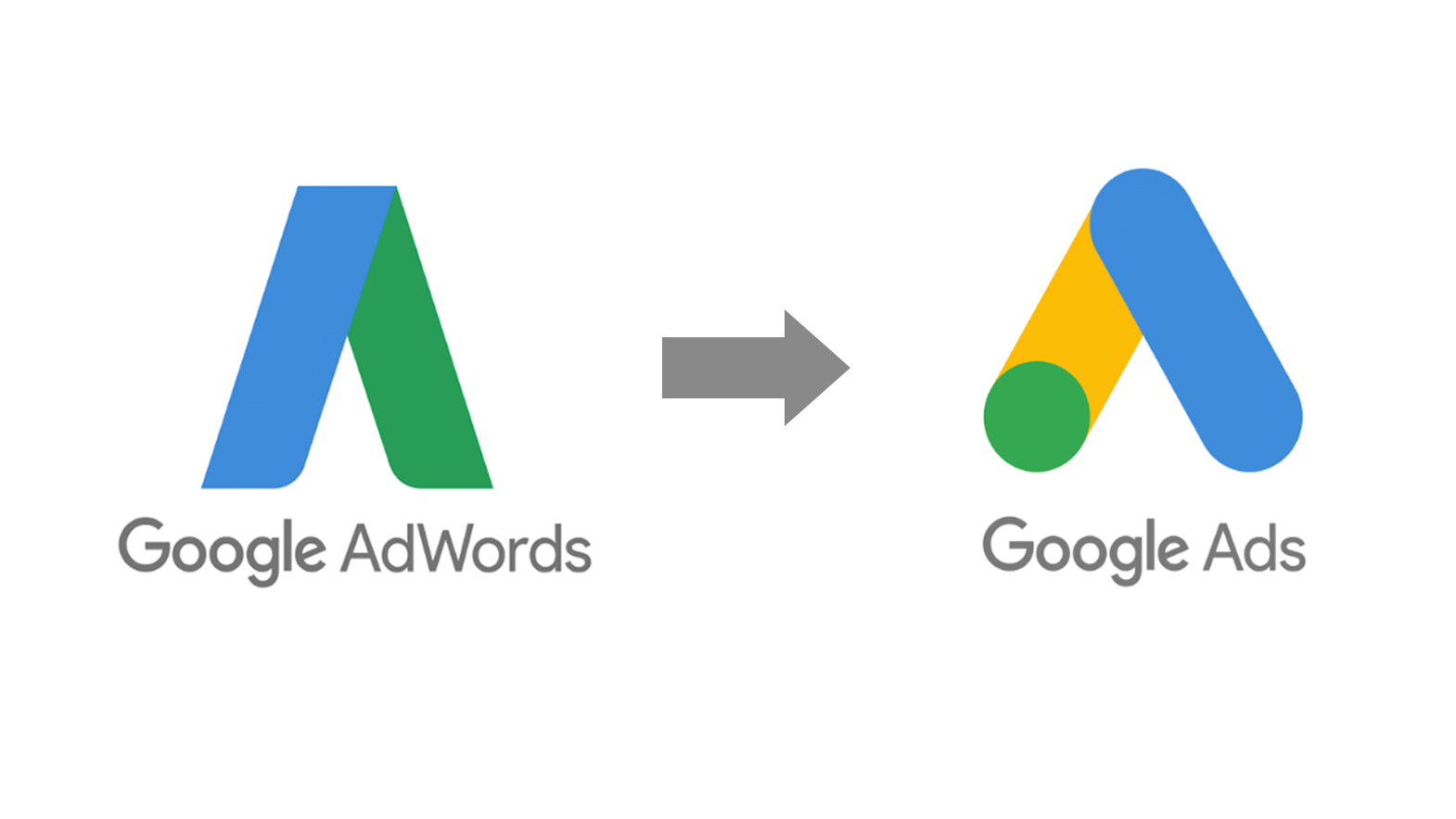 Why Did Google AdWords Change to Google Ads?