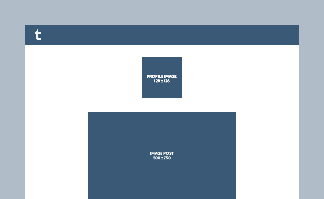Social Media Images Sizes: Your Guide to the Optimal Image Sizes