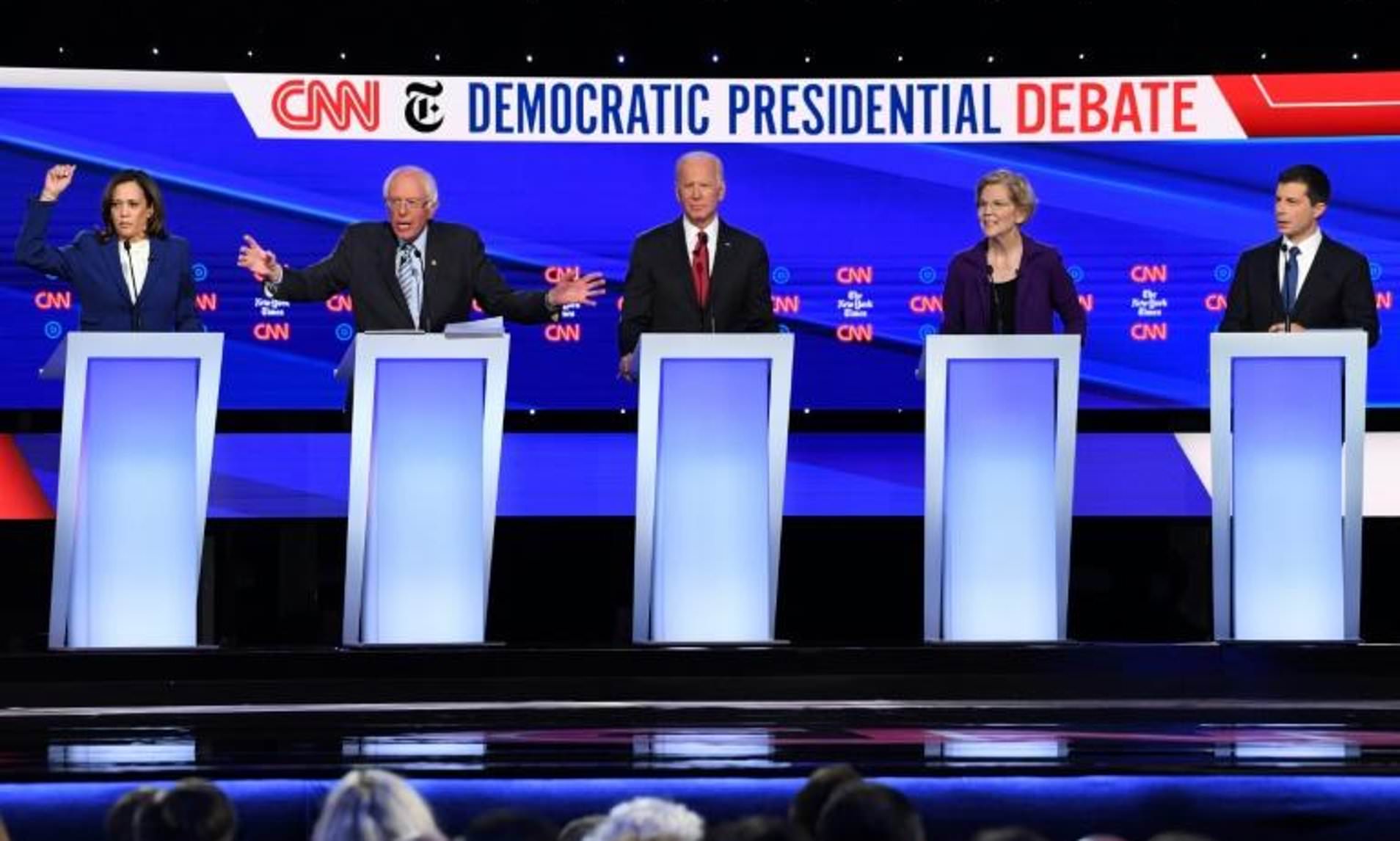 Five Things to Know About 2020 Democratic Race | Inquirer