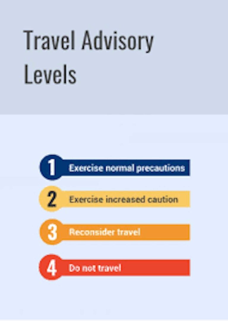 Reconsider travel to PH--US State Dep’t | Inquirer