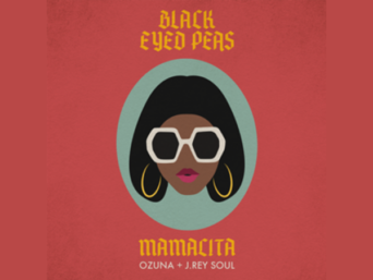 10 most popular songs right now | Ranked & Reviewed