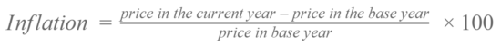 How to calculate inflation rate | Factors behind price hikes