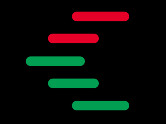 Cryptowatch - everything you need to know | Free & Paid Features