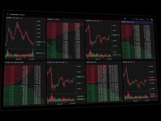 Cryptowatch - everything you need to know | Free & Paid Features