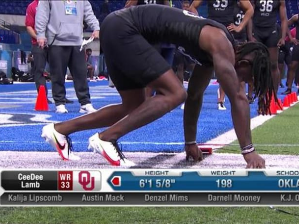 What to know about the NFL Combine | Interesting Facts to Keep in Mind