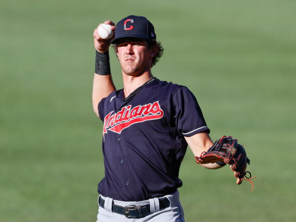 Top players in Minor League Baseball (2021) | Ranked and Reviewed