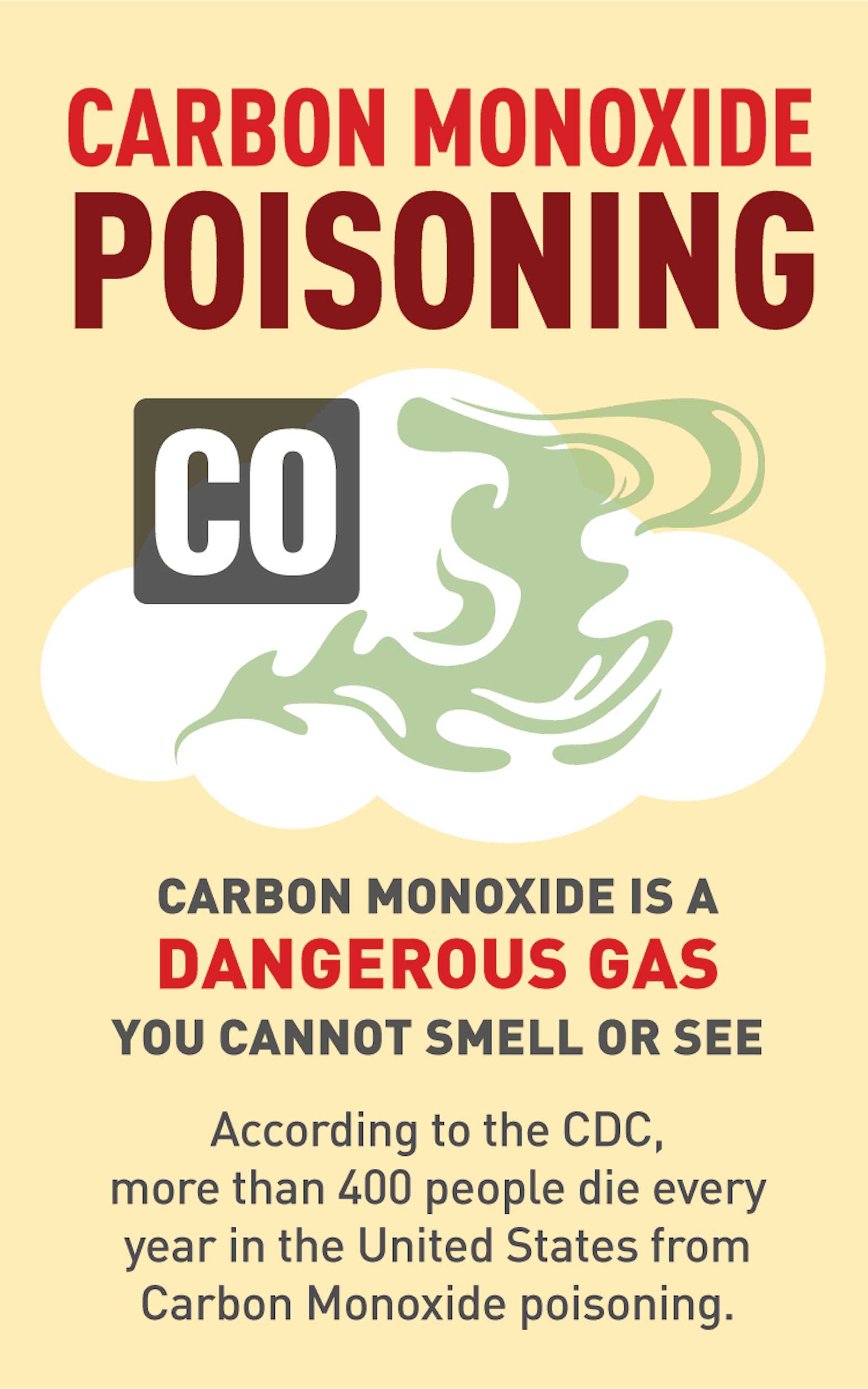 Stay safe from carbon monoxide – PG&E | Inquirer