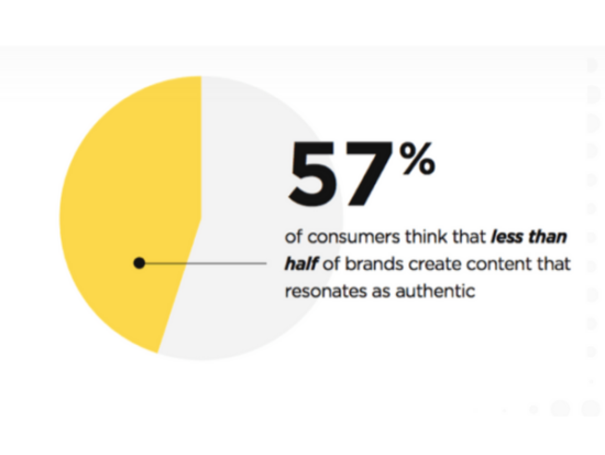 How To Find Your Niche Audience | Finding Your Target Market Easily
