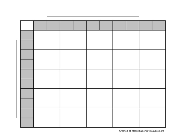 What Are Super Bowl Squares and How Do They Work? Fully Explained