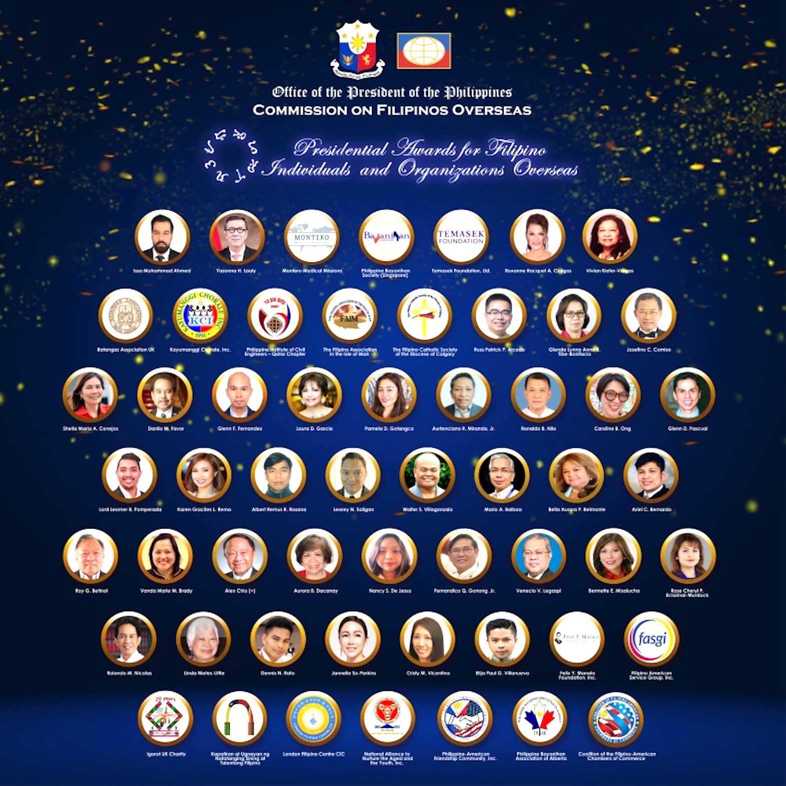 Outstanding overseas Filipinos and groups receive Presidential Awards ...