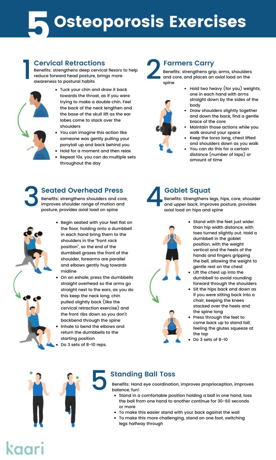 Osteoporosis Exercises: Fully Explained I Lifestyle