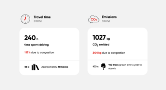 Manila has the world’s worst traffic congestion among metro areas ...