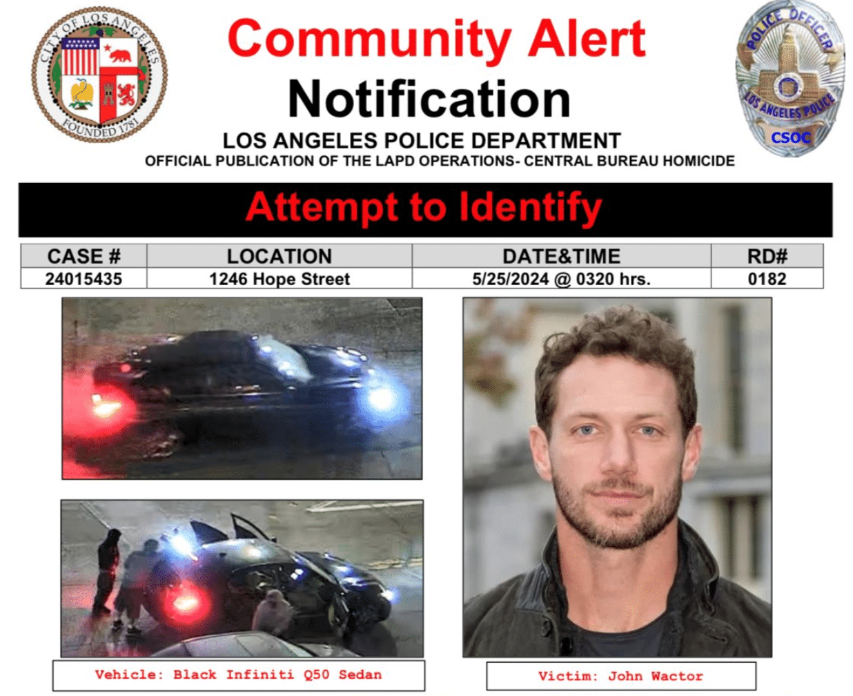 Images of suspects released in fatal shooting of Hollywood actor