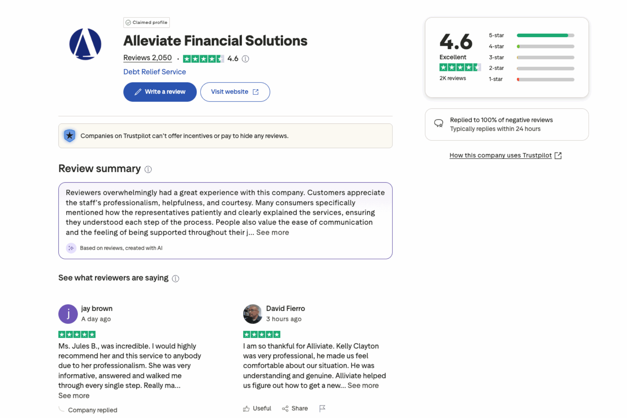 Alleviate Financial Solutions Reviews and Ratings