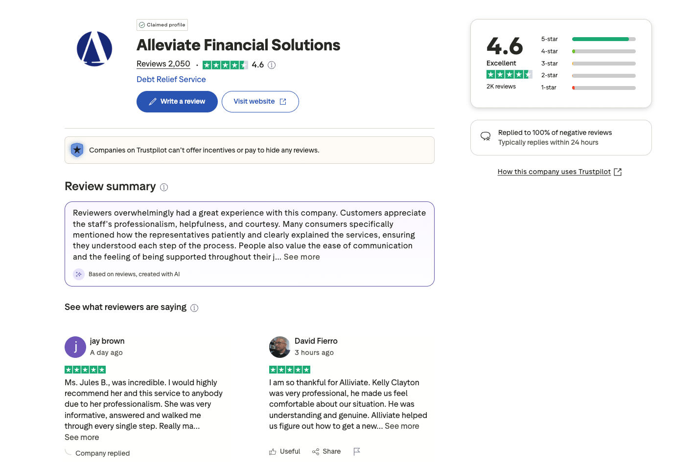 Alleviate Financial Solutions Reviews and Ratings