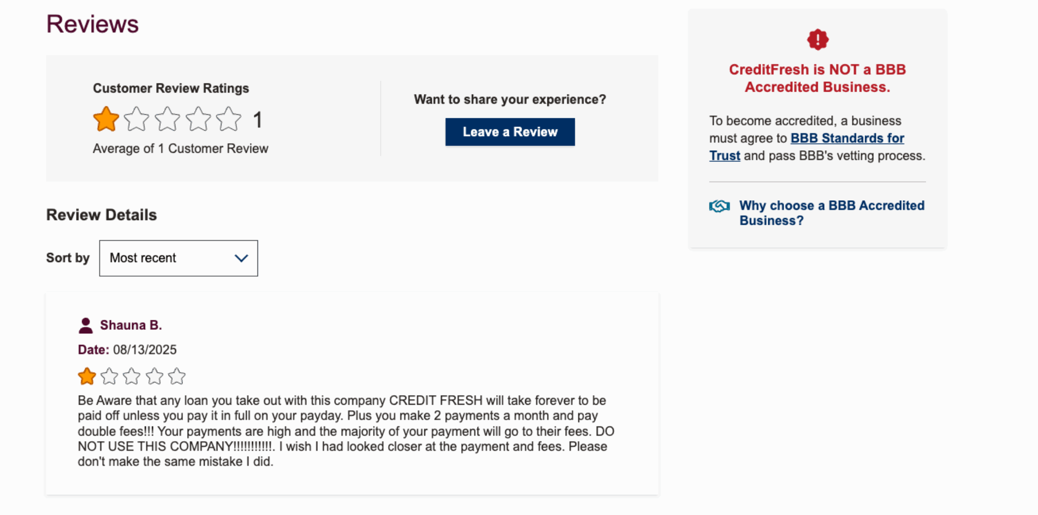 Credit Fresh Reviews and Ratings