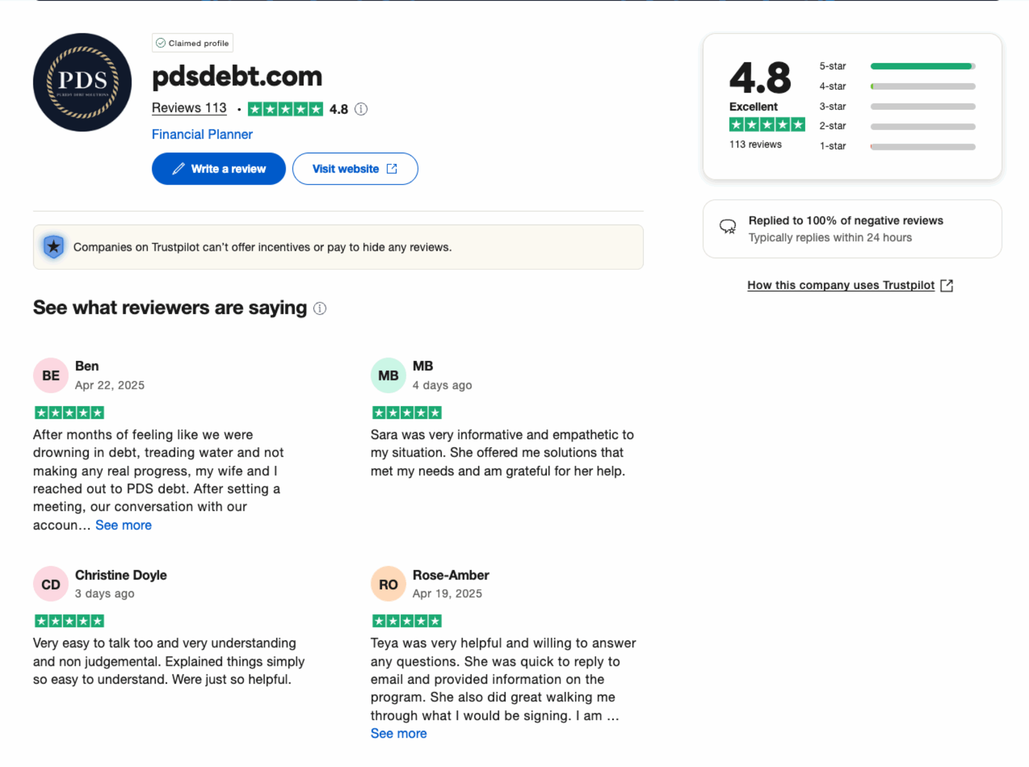 PDS Debt: Reviews and Ratings