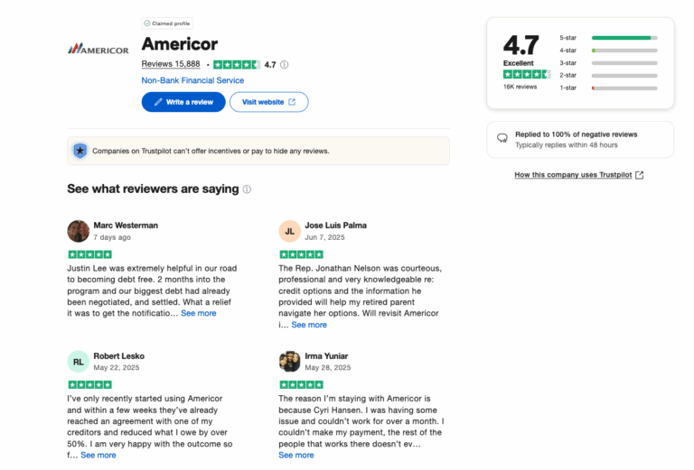 Americor: Reviews and Ratings