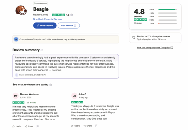 Beagle 401k Reviews and Ratings