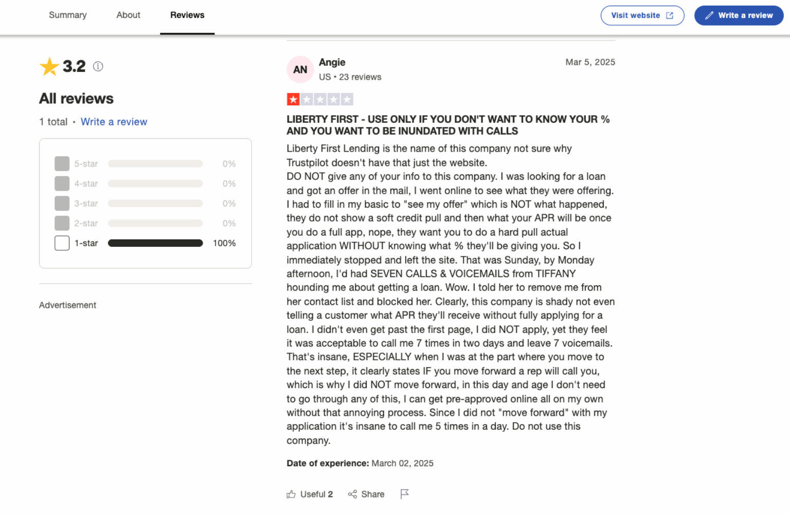 Liberty First Lending Reviews and Ratings