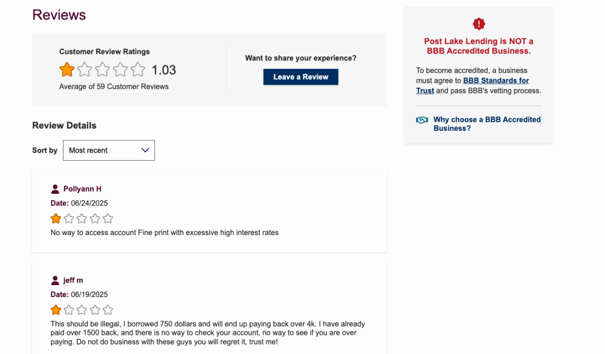 Post Lake Lending Reviews and Ratings