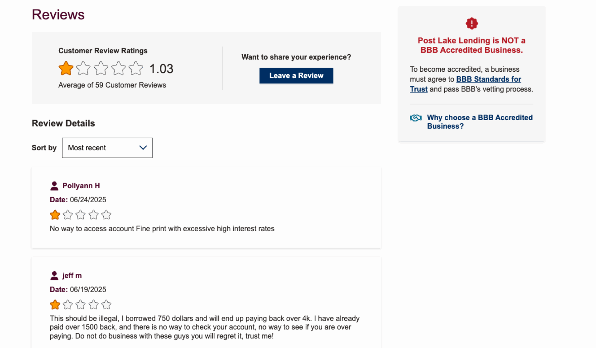 Post Lake Lending Reviews and Ratings