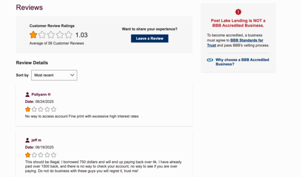Post Lake Lending Reviews and Ratings