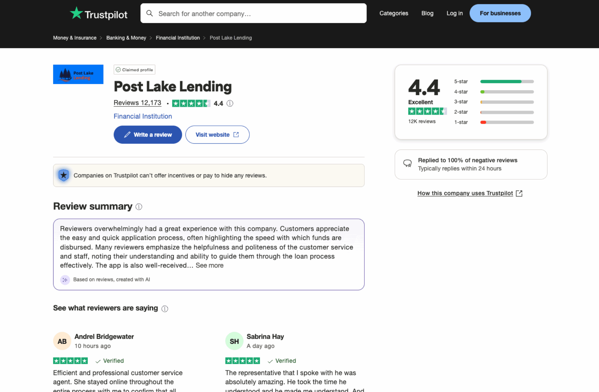 Post Lake Lending Reviews and Ratings