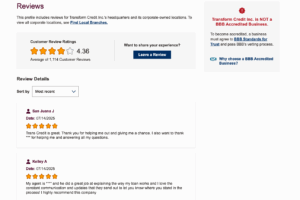 Transform Credit Reviews and Ratings