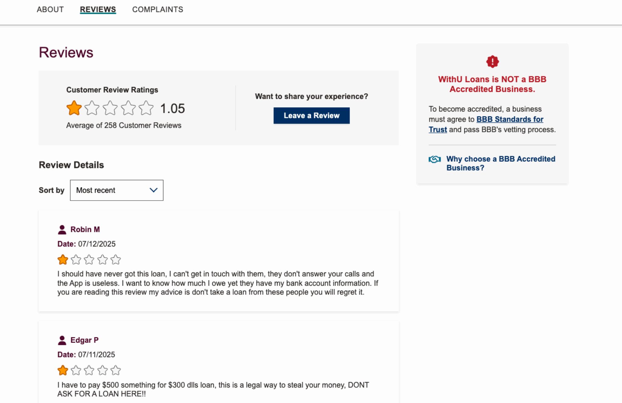 WithU Loans Reviews and Ratings