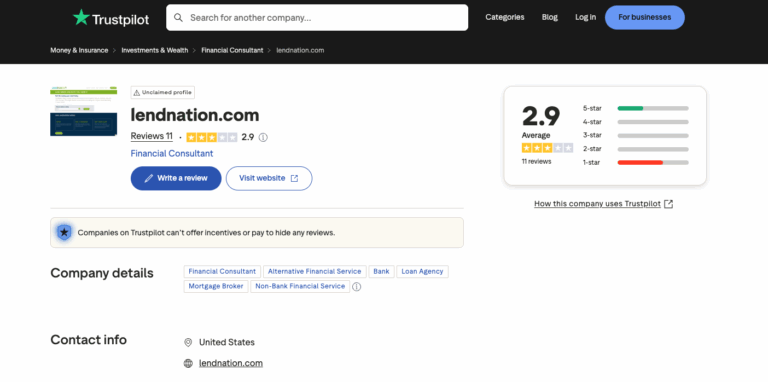 LendNation Reviews and Ratings