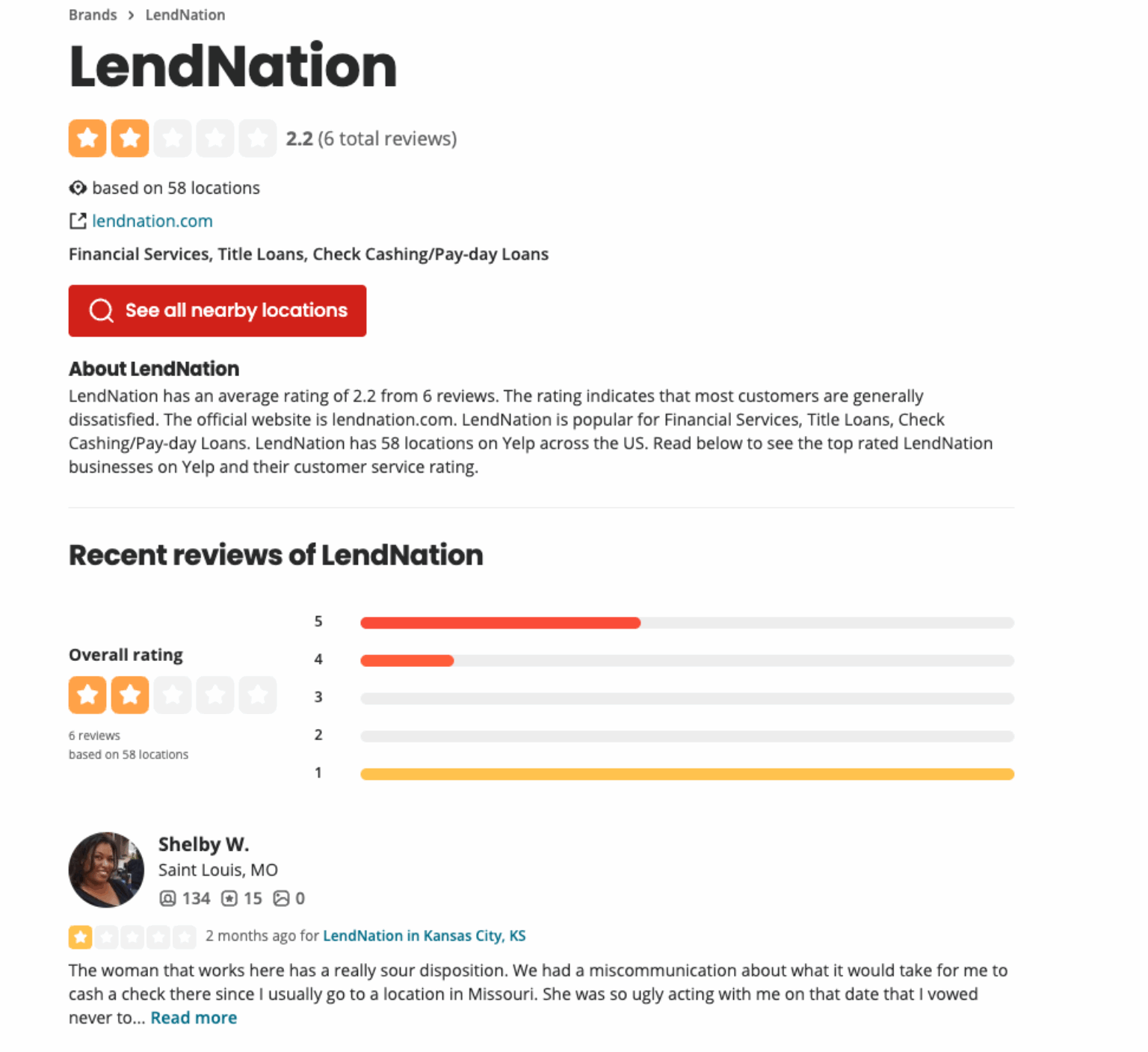 LendNation Reviews and Ratings