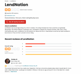 LendNation Reviews and Ratings
