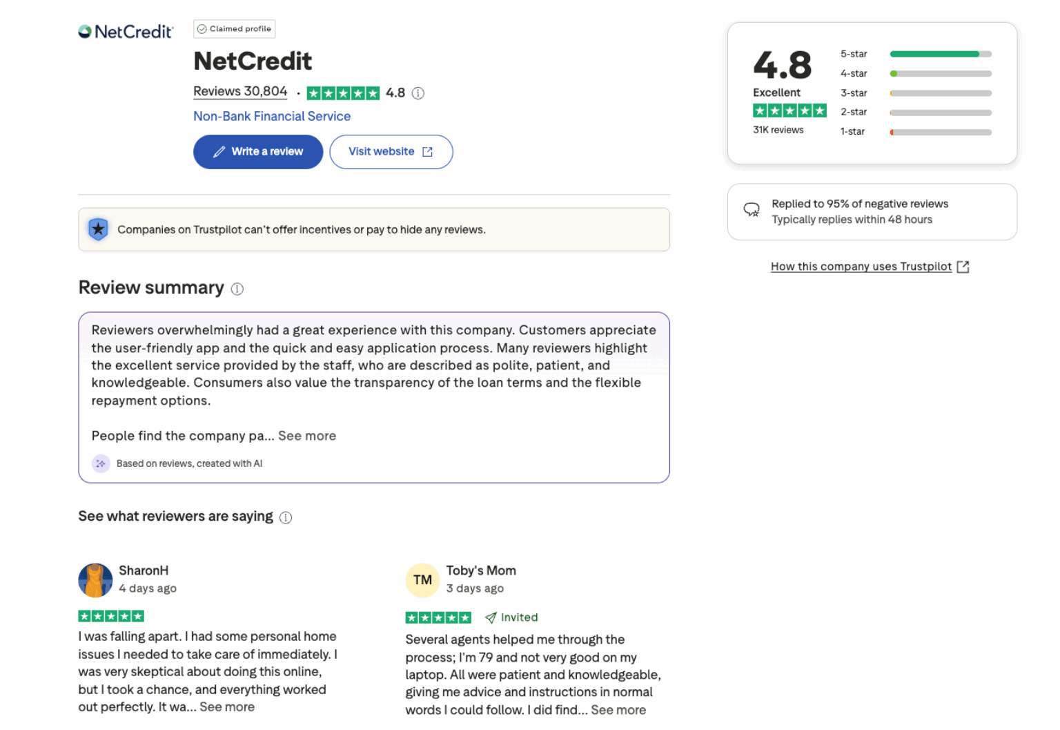 NetCredit Reviews and Ratings
