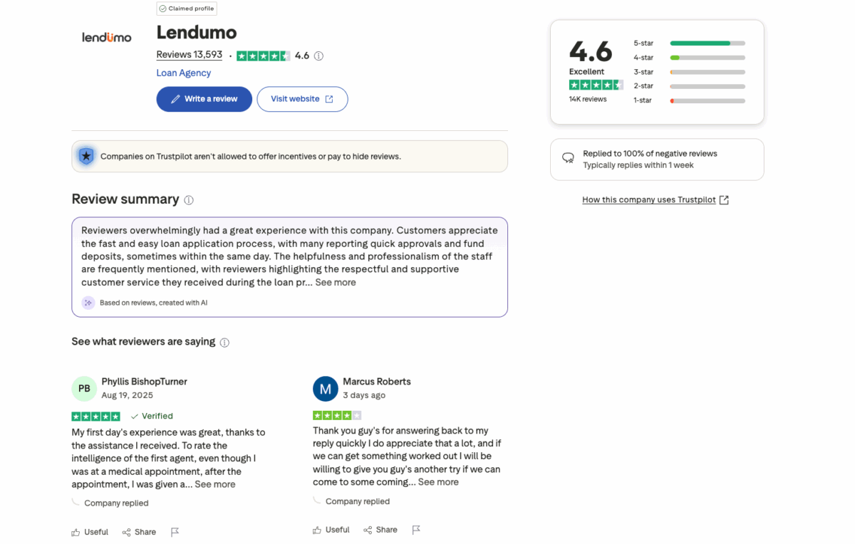 Lendumo Reviews and Ratings