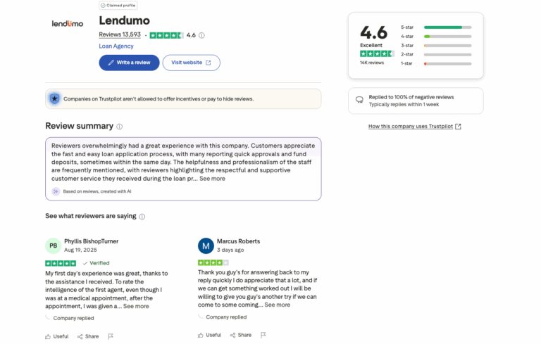 Lendumo Reviews and Ratings
