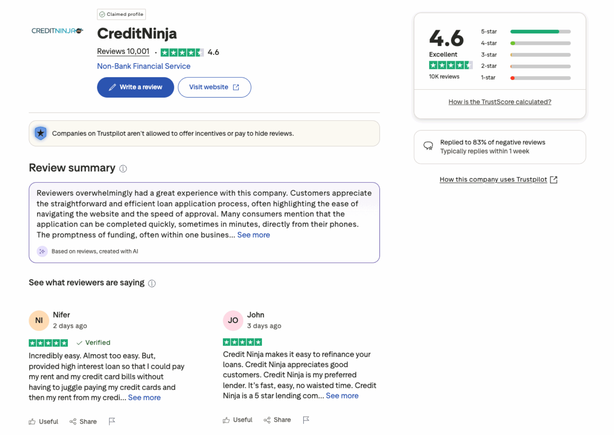Credit Ninja Reviews and Ratings