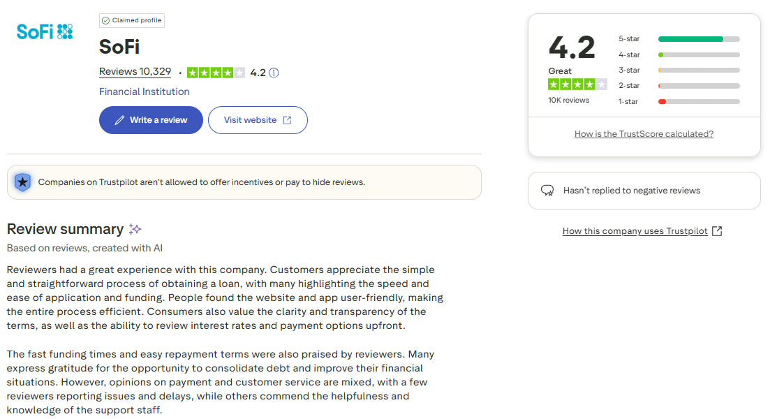 SoFi Reviews and Ratings